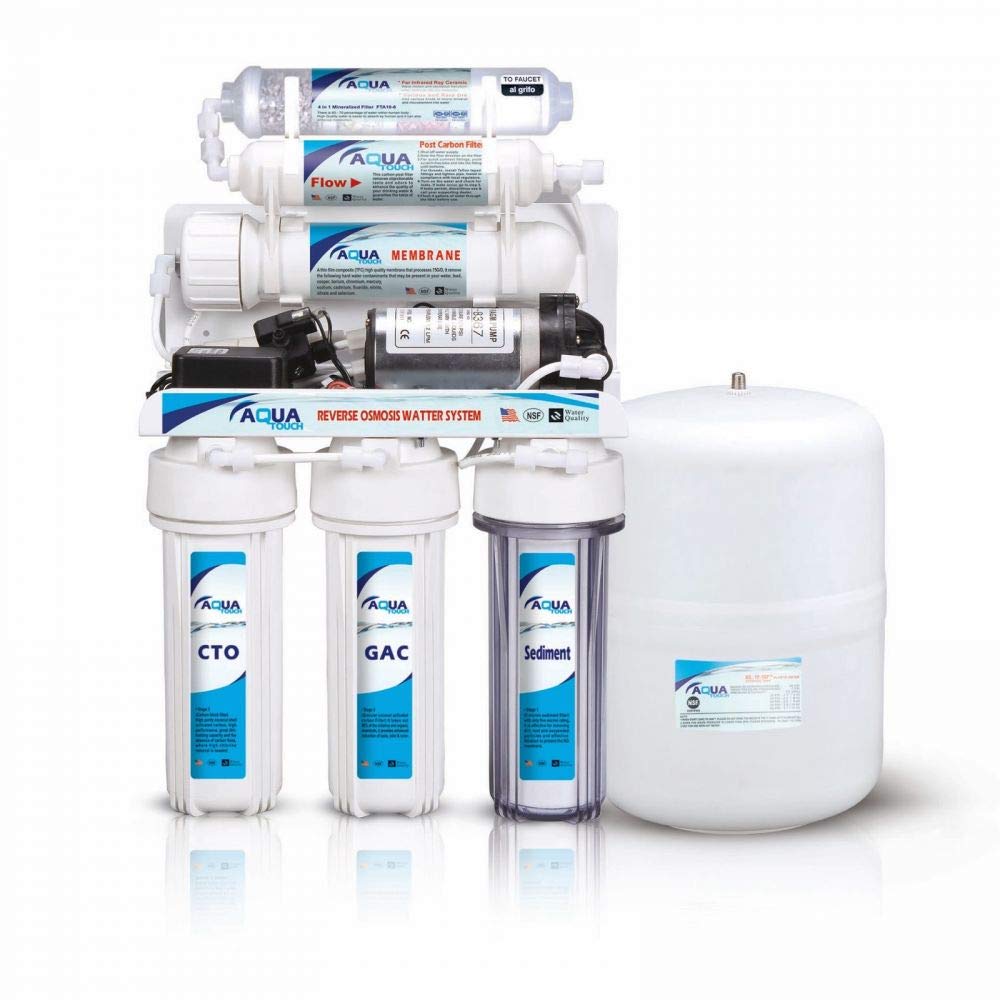 كيف اعرف ان فلتر الماء يحتاج تغيير filter water qatar 77752536 - أفضل ...